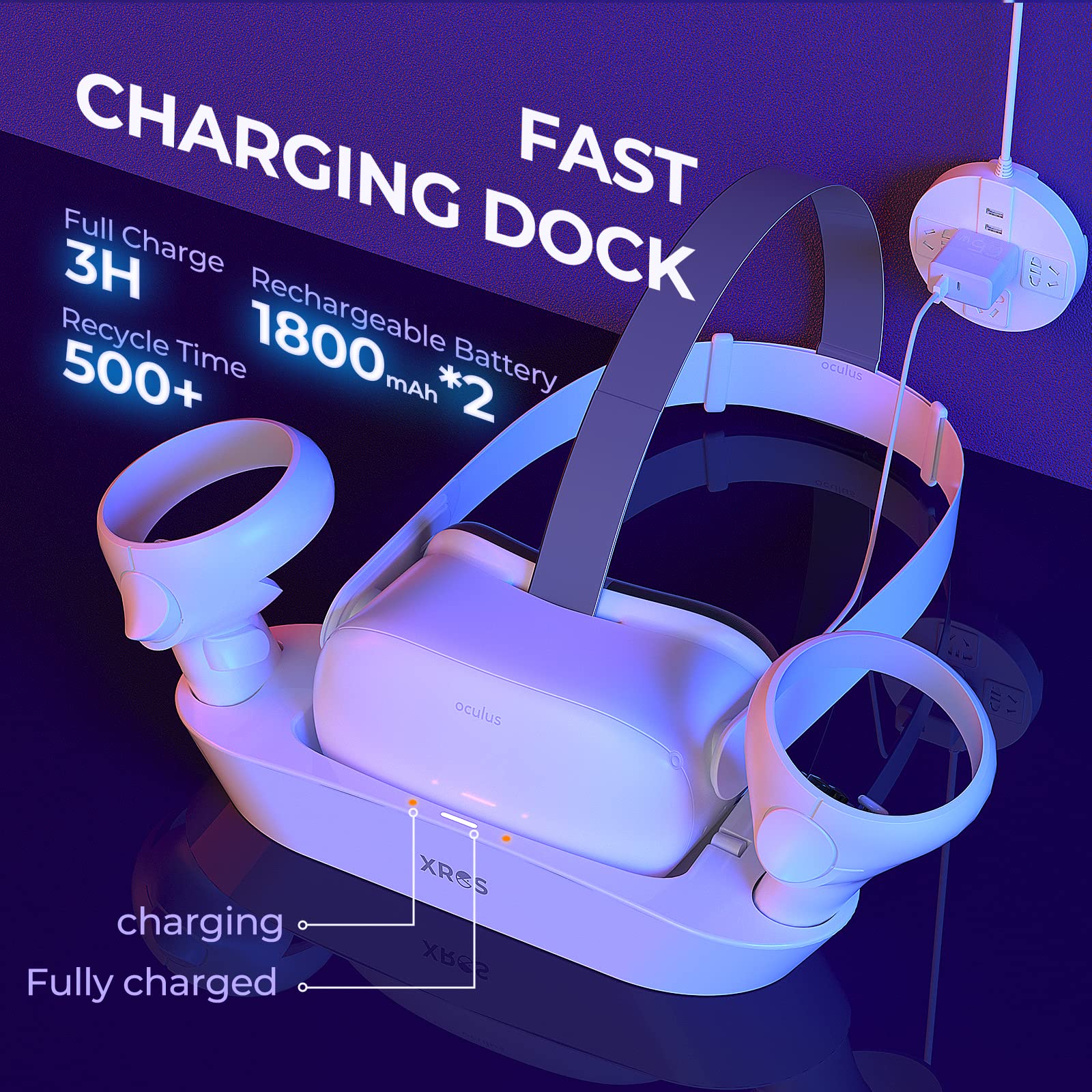 XROS VR Charging Dock for Oculus Quest 2, 3H Fast Charging Dock with LED Indicator and Magnetic Charging Connector, 2 Rechargeable Batteries,USB-C Charger