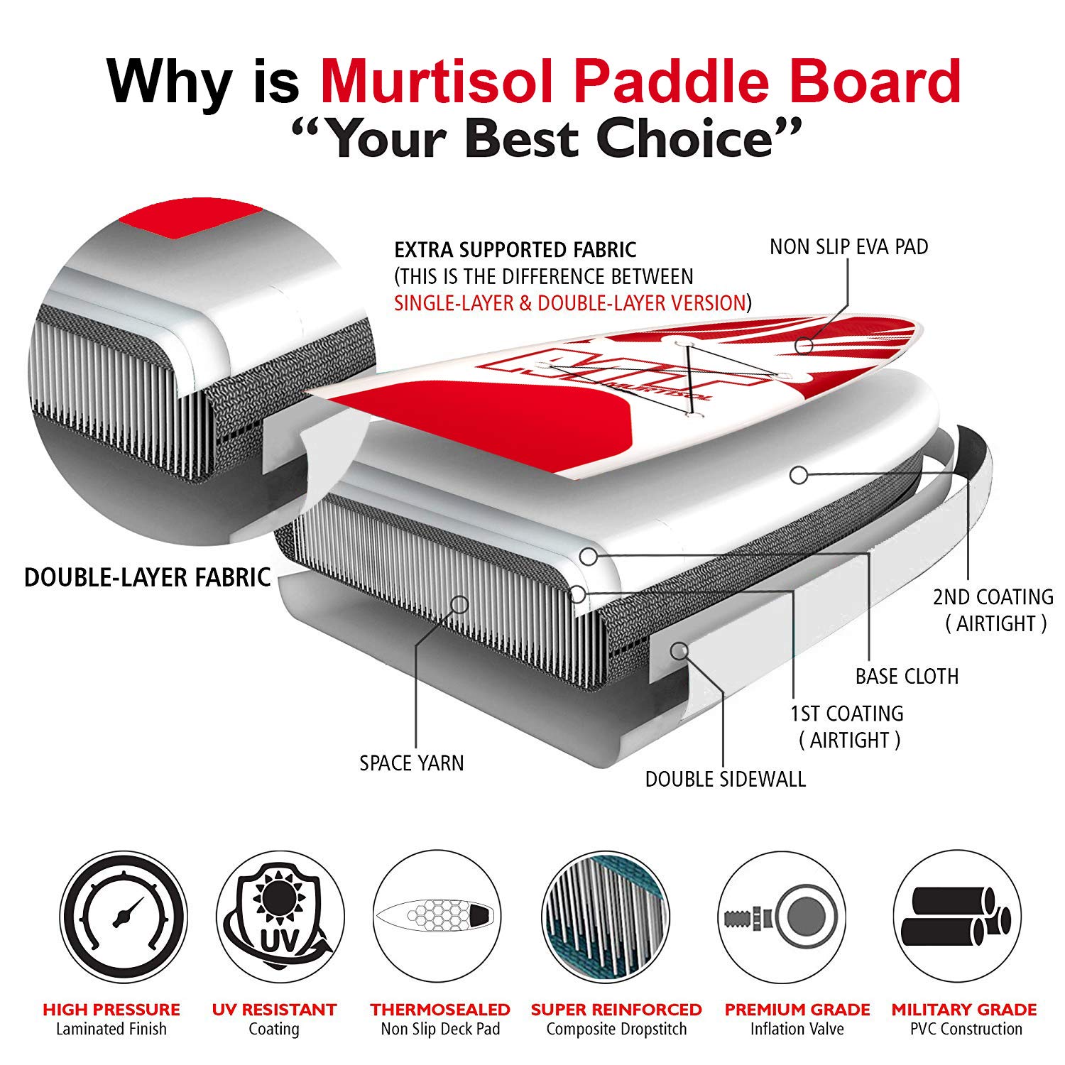 Murtisol 10'5'' Inflatable Stand Up Paddle Board(25in Width) for Skilled Person, Ultra-Thick Durable PVC, Non-Slip Deck, Extra SUP Accessories, Dual-Action Pump, Ankle Strap, Adjustable Paddle, Red
