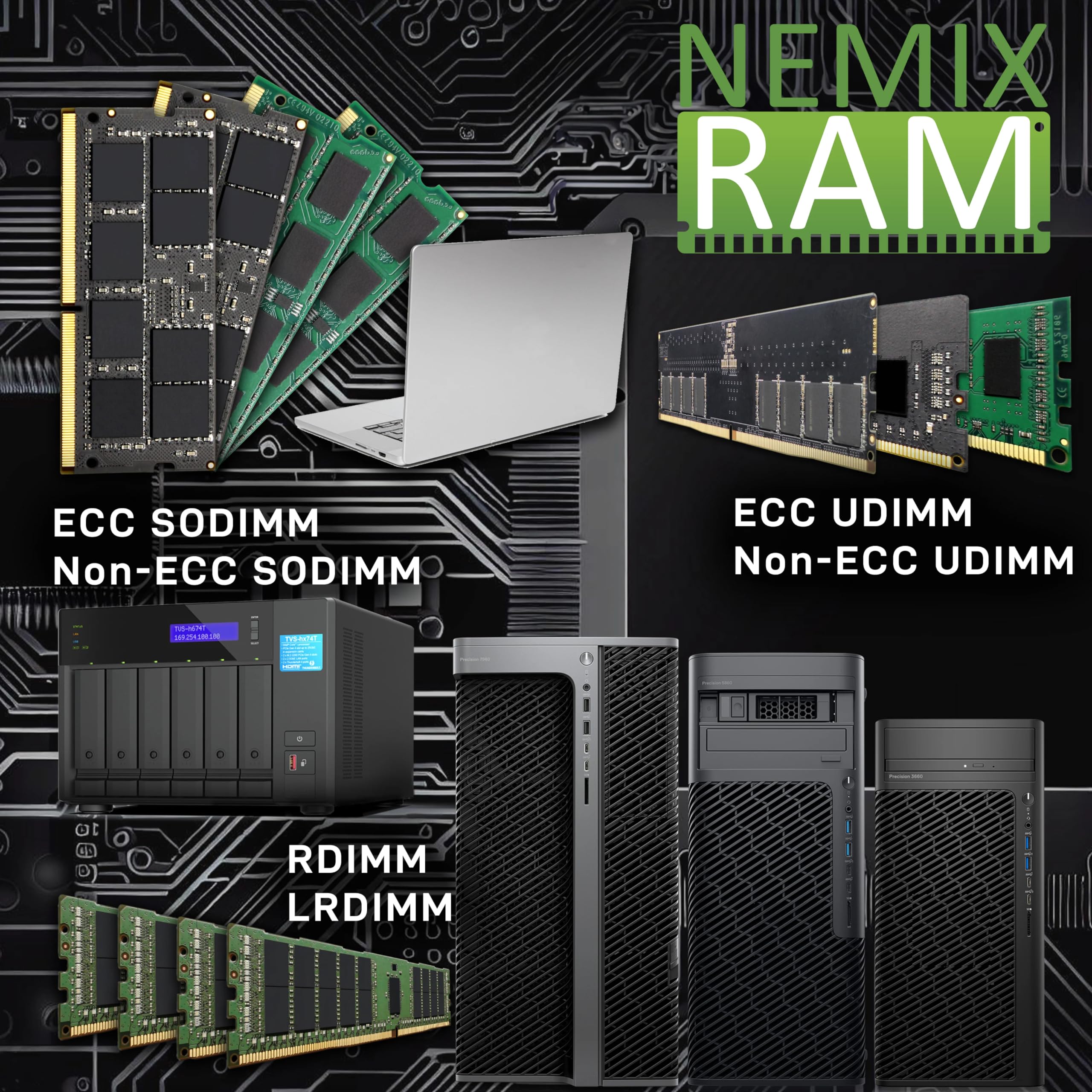 NEMIX RAM 32GB (2X16GB) DDR4 2666MHZ PC4-21300 1.2V ECC SODIMM KIT