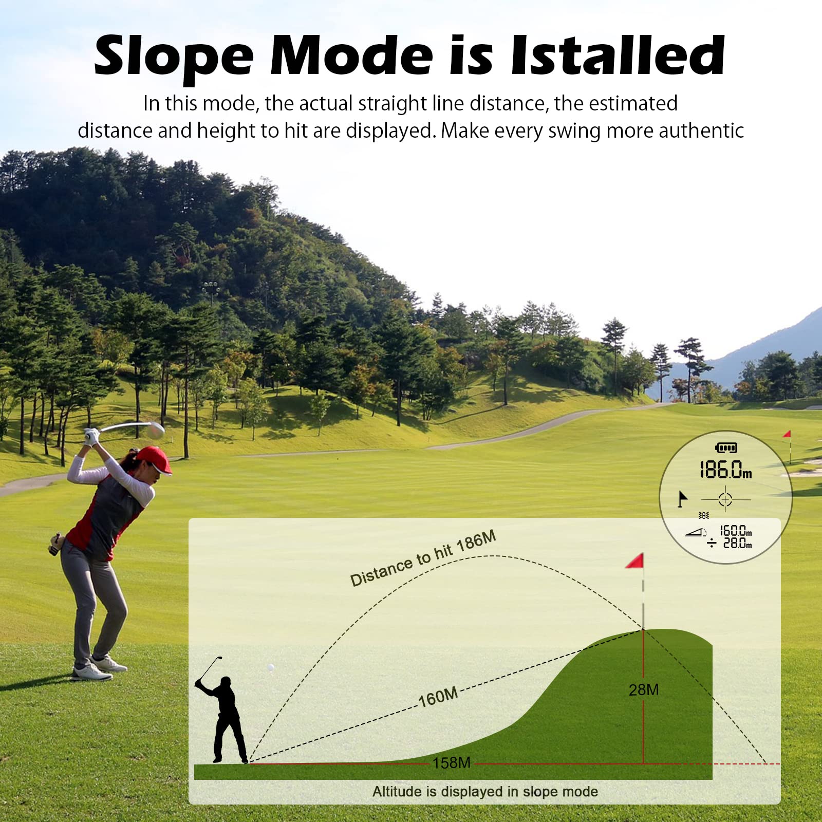 Steelite Laser Rangefinder for Golf & Hunting 1100 Yards Range Finder with Rechargeable Battery and Slope Switch, High Precision Flag Pole Locking, Pulse Vibration, 6X Magnification, ±1 Yard Accuracy