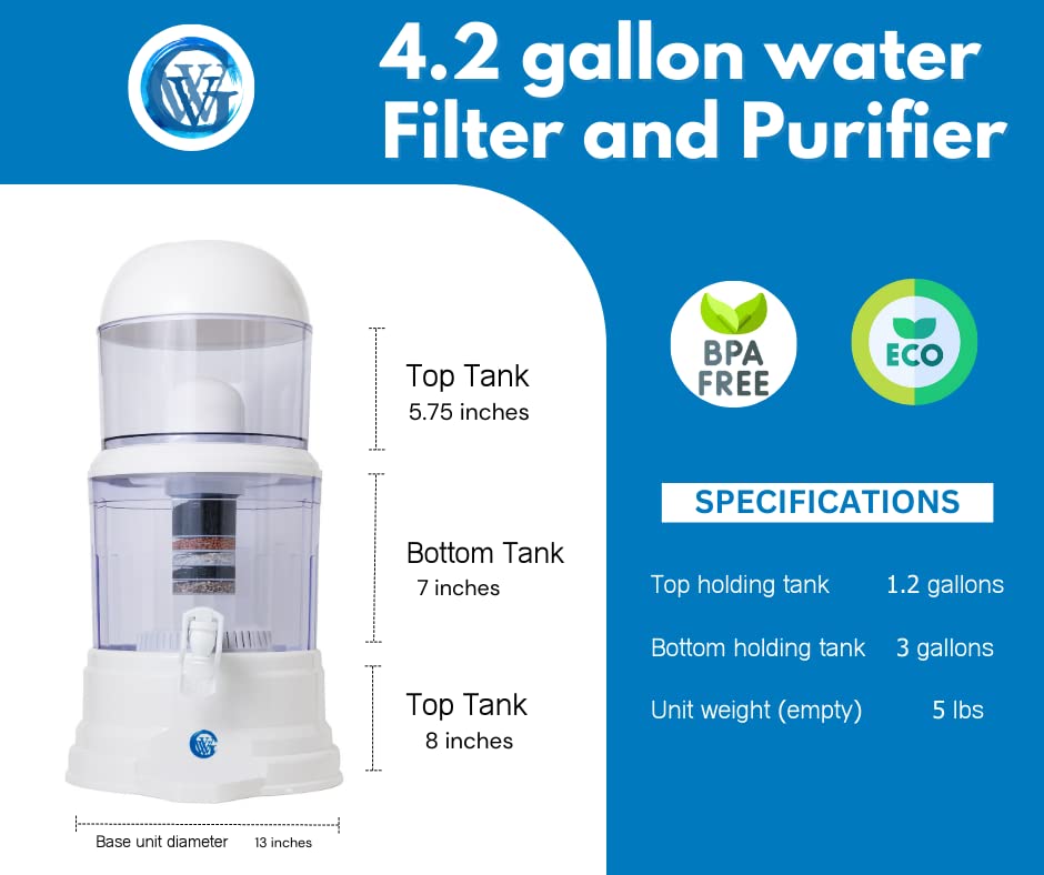VG Water Mineral Purifier System Filter| Capacity 16 LTS. | at Home Water Filter That Purifies Water, for Drinking Water Dispenser| Countertop Alkaline and Mineral Water Filter