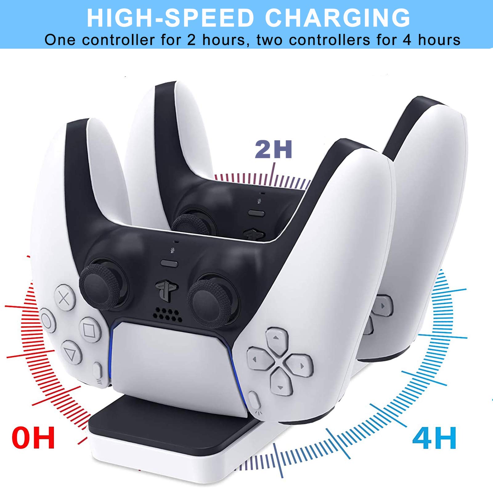 PS5 Controller Charger Dock,Hdiwousp Dual USB Type C Fast Charging Station with USB C Charging Cable,Charger Stand Dock for Sony PlayStation 5, White
