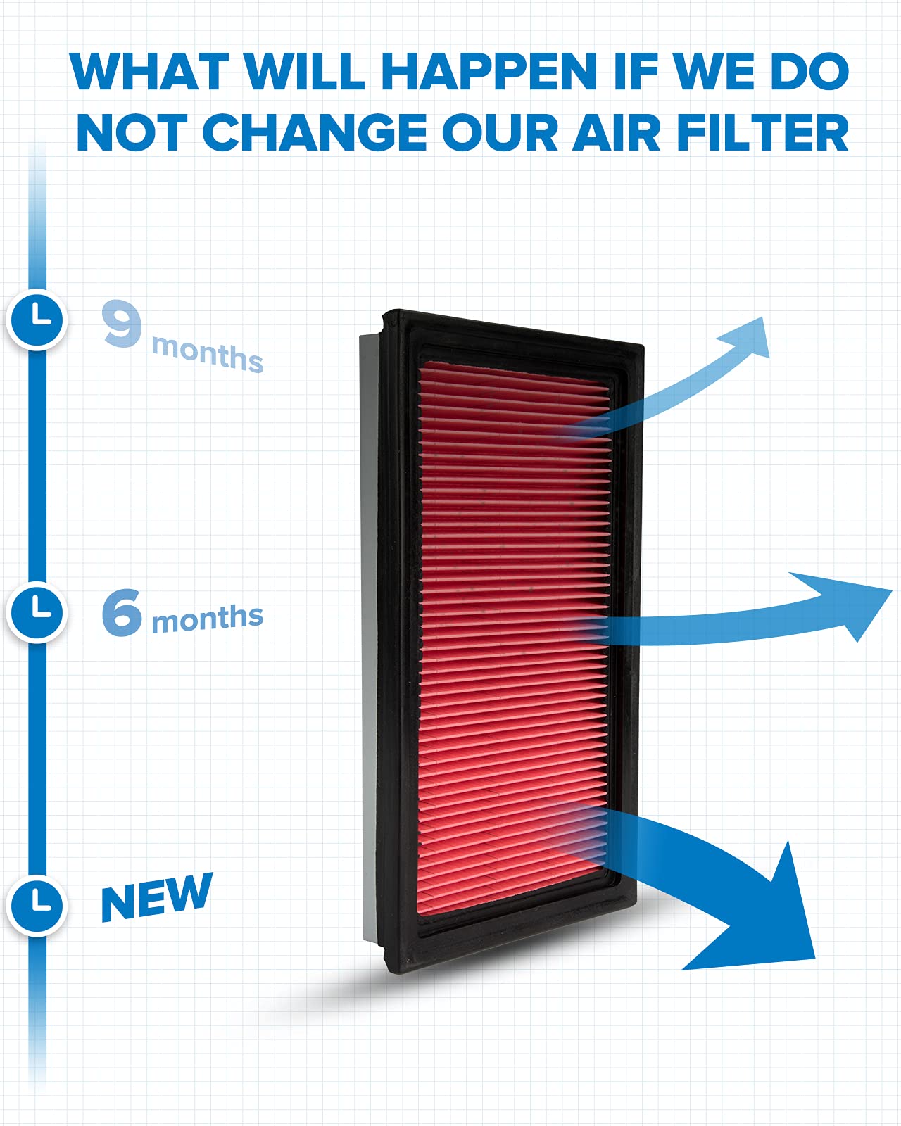 PHILTOP Engine Air Filter CA4309 for Infiniti, Nissan, Saab & Subaru - 350Z, Altima, Frontier, Maxima, Murano, Pathfinder, Quest, Sentra, Xterra, FX35, G20, JX35, M30, Forester, Impreza, Legacy