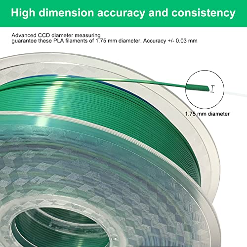 YOYI YOYI PLA Shiny Silk 3D Printer Filament, Multicolor PLA Filament 1.75mm Blue and Green, 3D Printing Filament 1kg Spool (2.2lbs),PLA Blue Green Gradient