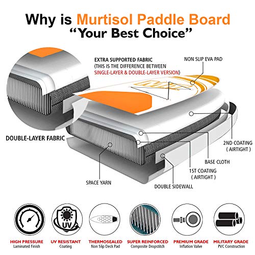 Murtisol 10'5'' Inflatable Stand Up Paddle Board(30in Width), Ultra-Thick Durable PVC, Non-Slip Deck, Premium SUP Accessories, Dual-Action Pump, Safety Ankle Strap, Adjustable Paddle, Yellow