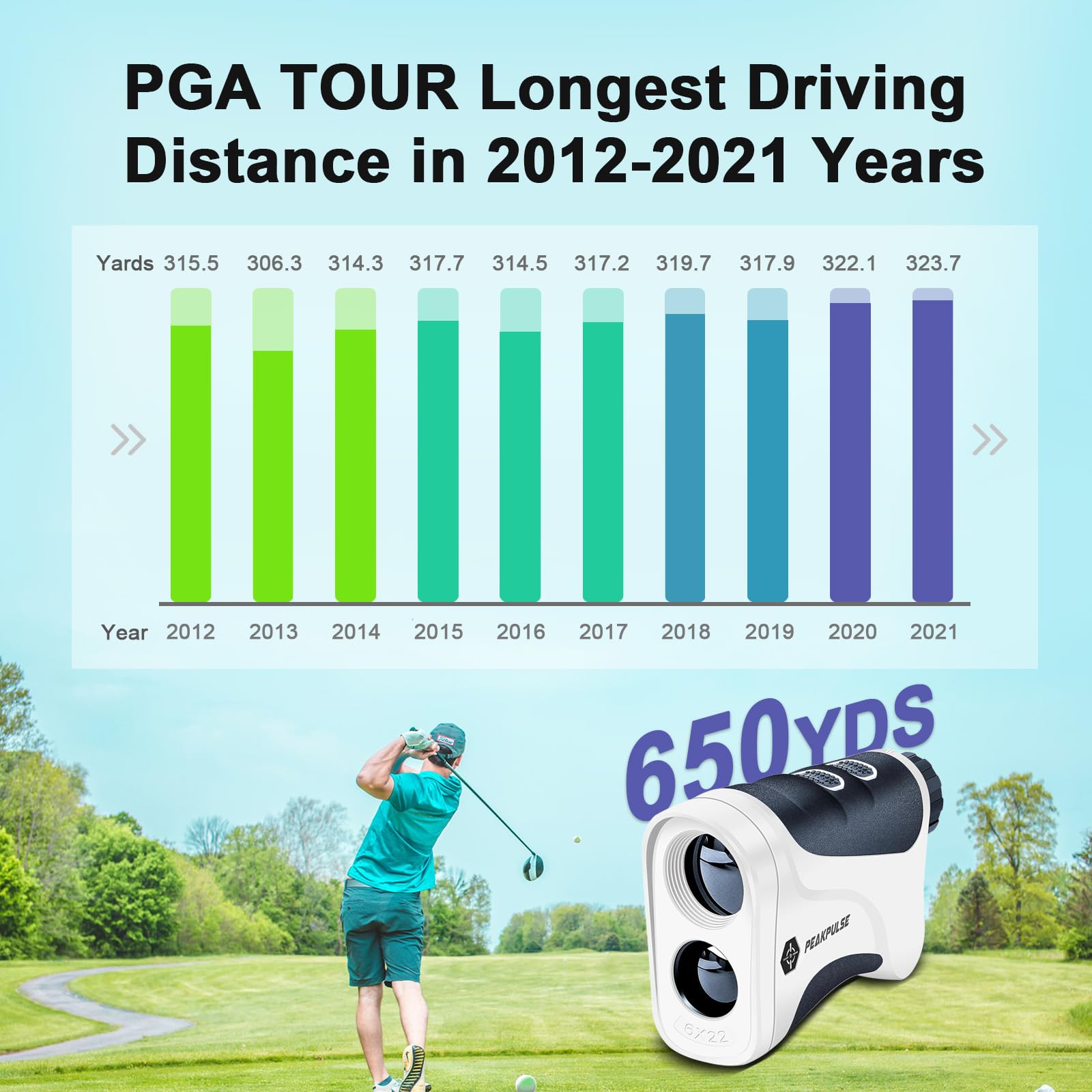 PEAKPULSE Golf Rangefinder 650 Yards Range Finder Golfing Laser Distance Measurement 6X Magnification 0.5 Yard Accuracy Flag Pole Locking Vibration Fast Focus System Tournament Legal