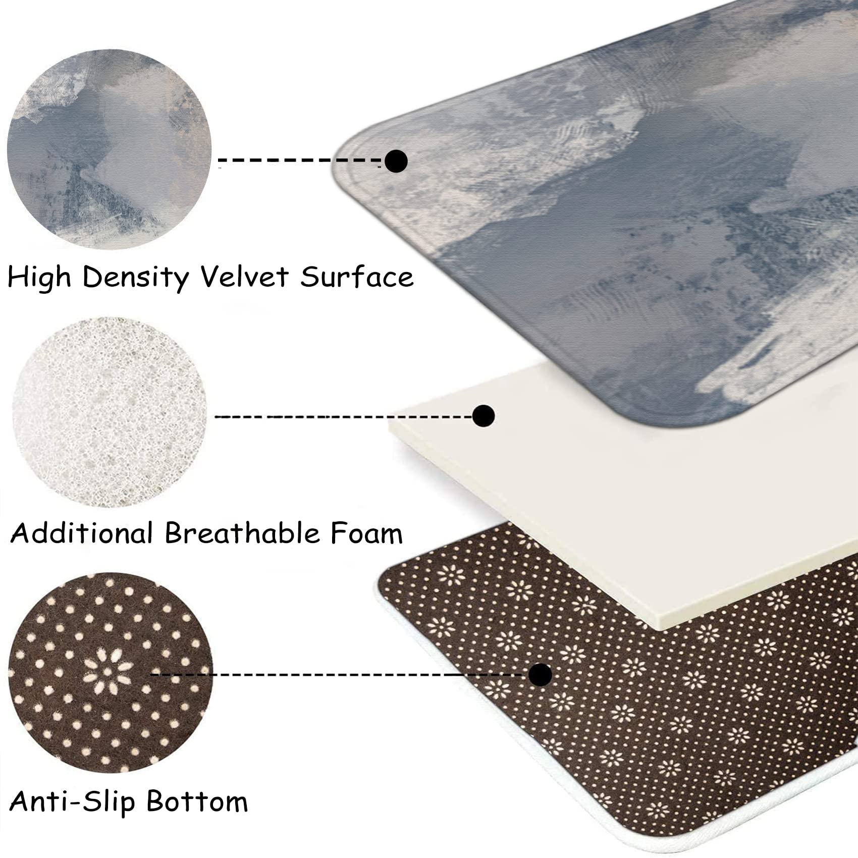 RYANZA 2 Pieces Kitchen Rugs, Abstract Anti Fatigue Non Slip Foam Cushioned Gray Grey Art Modern Graffiti Comfort Indoor Floor Mat Runner Rug Set for Laundry Office Sink Bathroom (17"x48"+17"x24")
