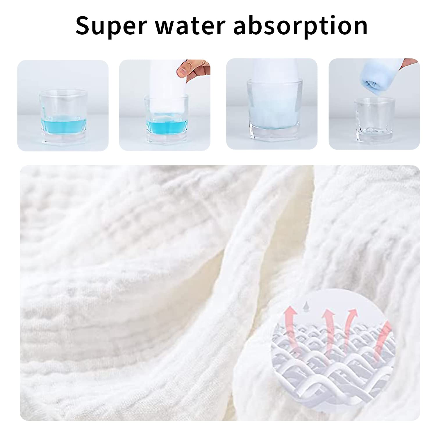 Yaacue Muslin Bibs for Baby Boys Girls Soft Absorbent 8-Layer for 0-36 Months Baby Drooling and Teething