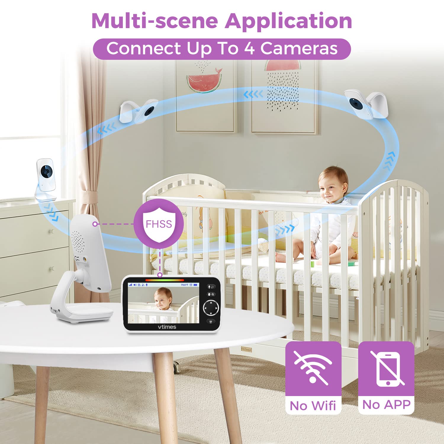VTimes Replacement Camera VT50 Video Baby Monitor