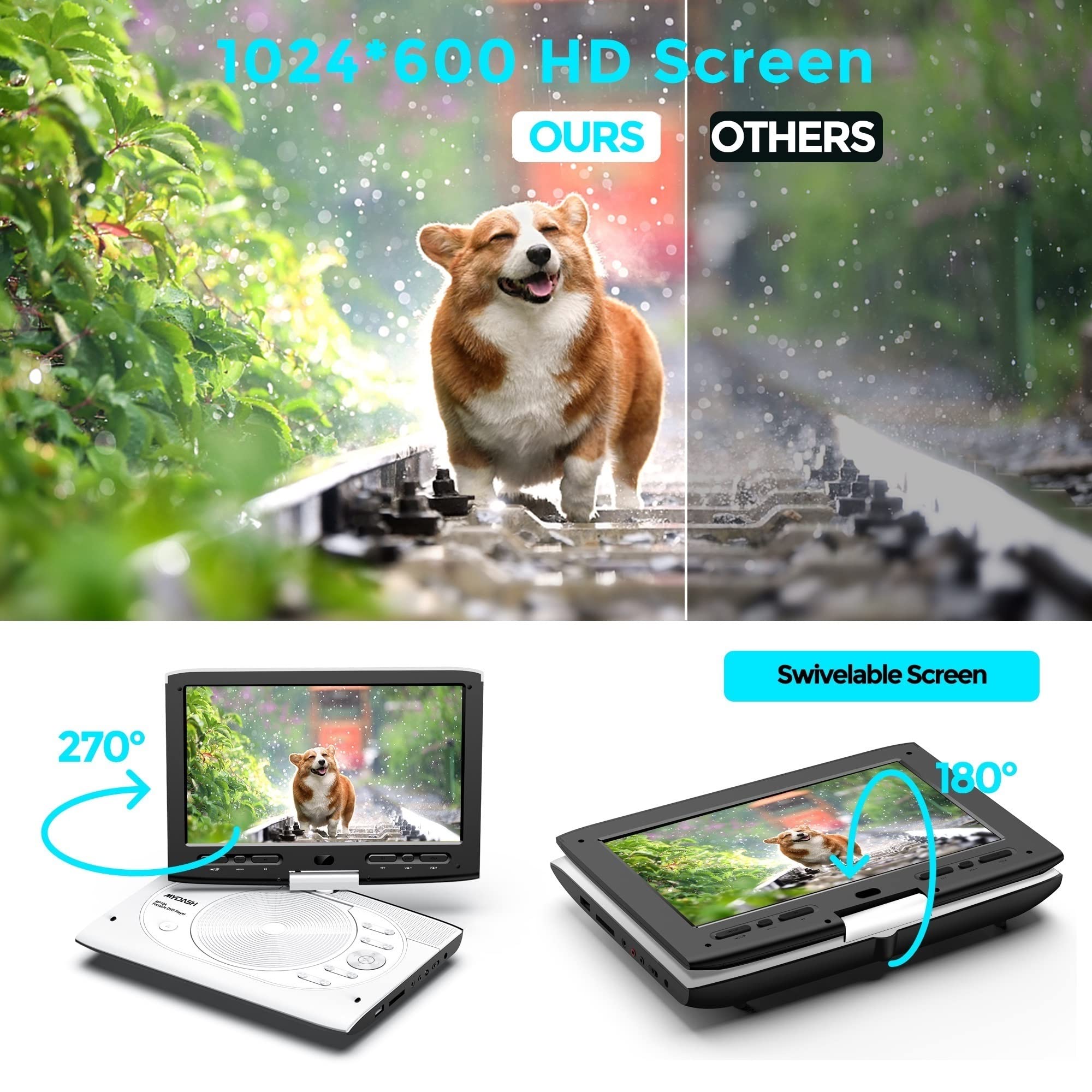 MYDASH Portable DVD Player 12.5", DVD Player for Car with 10.1" HD Swivel Screen, Unique Button Design, Sync to Screen, Car Headrest Mount, 5 Hrs Rechargeable Battery, White