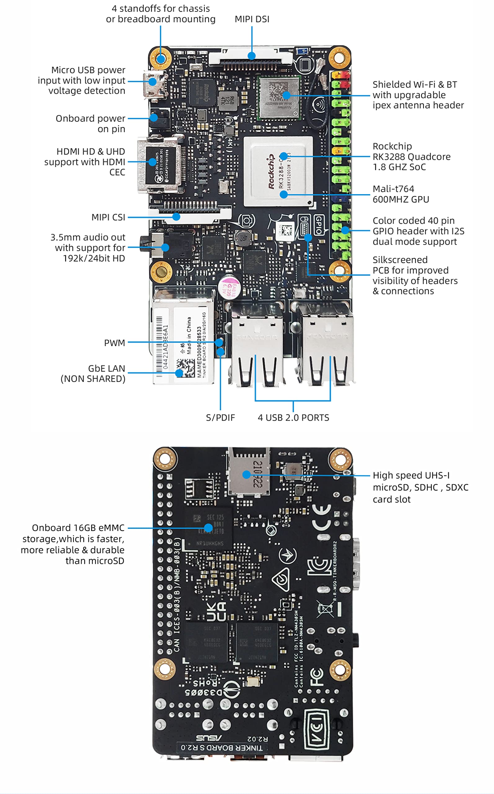 youyeetoo Tinker Board S R2.0 16GB EMMC Single Board Computer,Suppor Android 11/Debian/retropie/kodi, onboard WiFi/BT4.2/Audio Jack/LAN for AIoT Outdoor Advertising Machine(2GB RAM/Ver.A)