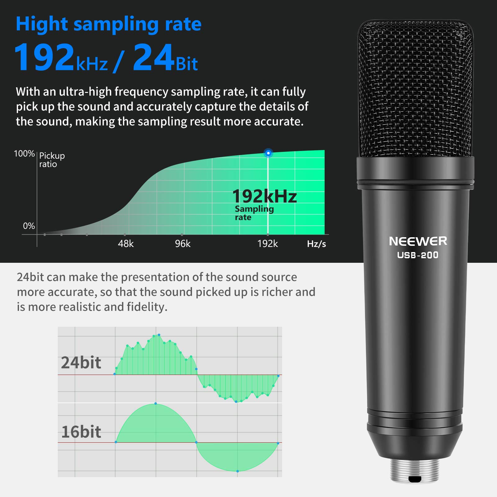 Neewer USB200 Microphone Kit 192KHz/24Bit Plug&Play Cardioid Condenser Mic with Professional Sound Chipset, Arm Stand, Shock Mount, Pop Filter, Included for Tiktok/YouTube Video/Broadcasting/Gaming