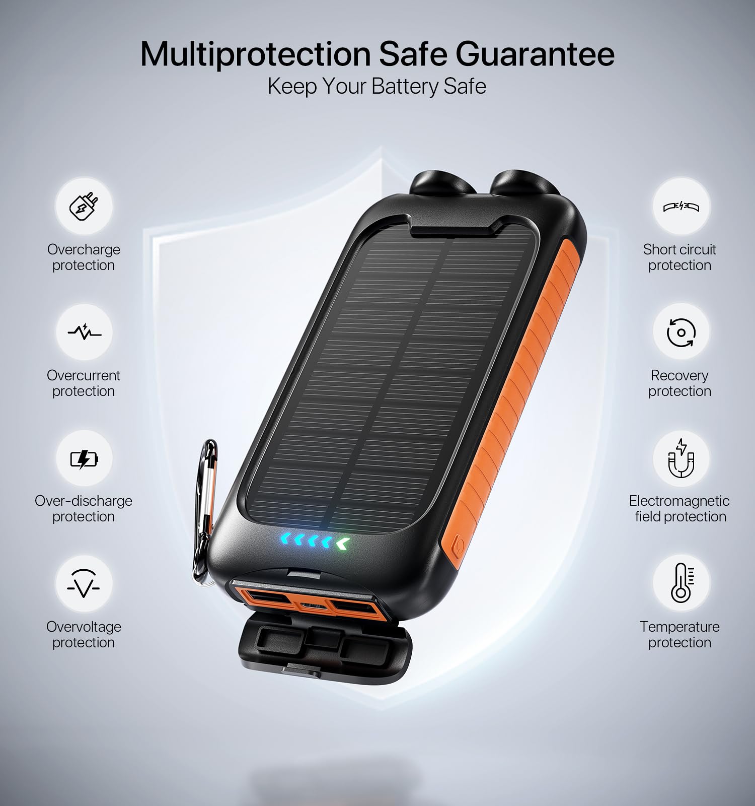 Nuynix Solar Charger Power Bank, 38800mAh Portable Phone Charger with 1 Type-C & 2 USB-A Ports Built-in Dual LED Flashlight, 15W Fast Charging Waterproof Solar Panel Charger
