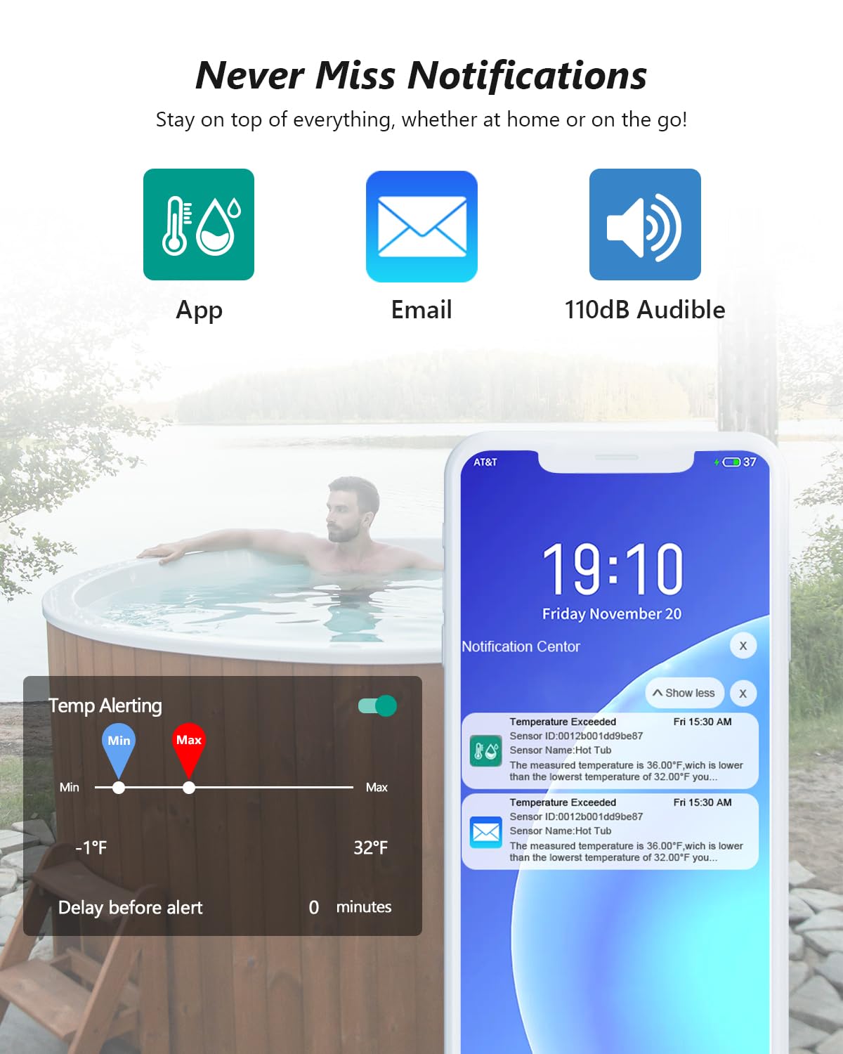 MOCREO ST5 WiFi Freezer Thermometer Alarm, Email Alert, App Notification, Data Logging Export, No Subscription Fee, Remote Temperature Sensor for Refrigerator, Freezer, Hot Tub (2 Pack)