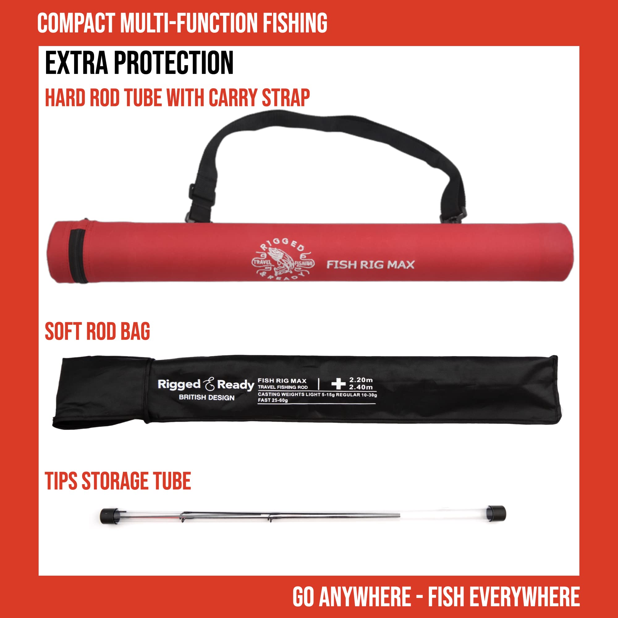 Rigged and Ready Spinning-Baitcast Telescopic Travel Fishing Rod. Unique Spin-Cast Micro Trigger. 7’ 10” + 6’ 10” Lengths. 3 Tips. 3 cast Weight. Max 1.75oz Bass Baitcasting Casting Cast