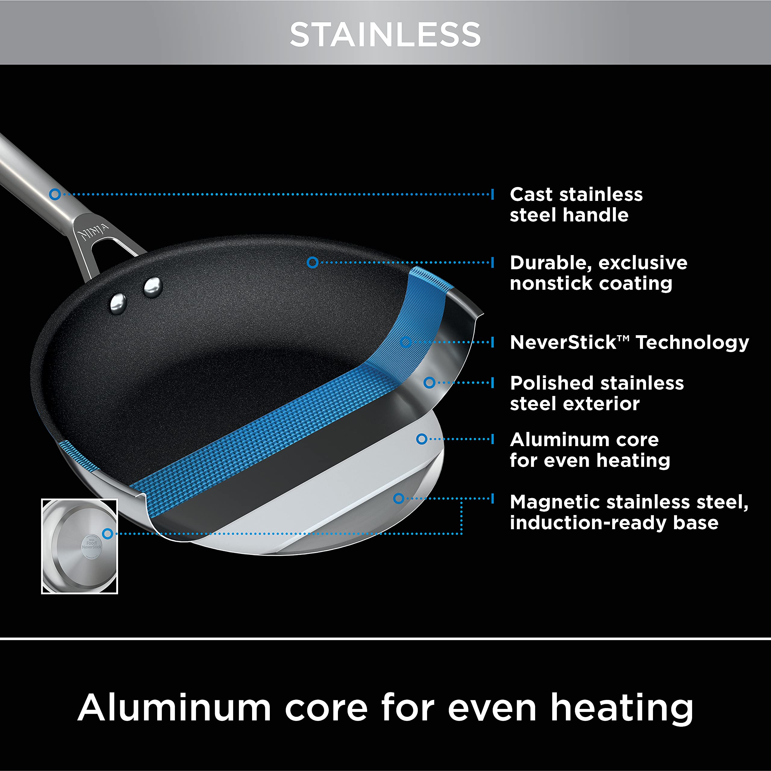 Ninja C60020 Foodi NeverStick Stainless 8-Inch Fry Pan, Polished Stainless-Steel Exterior, Nonstick, Durable & Oven Safe to 500°F, Silver