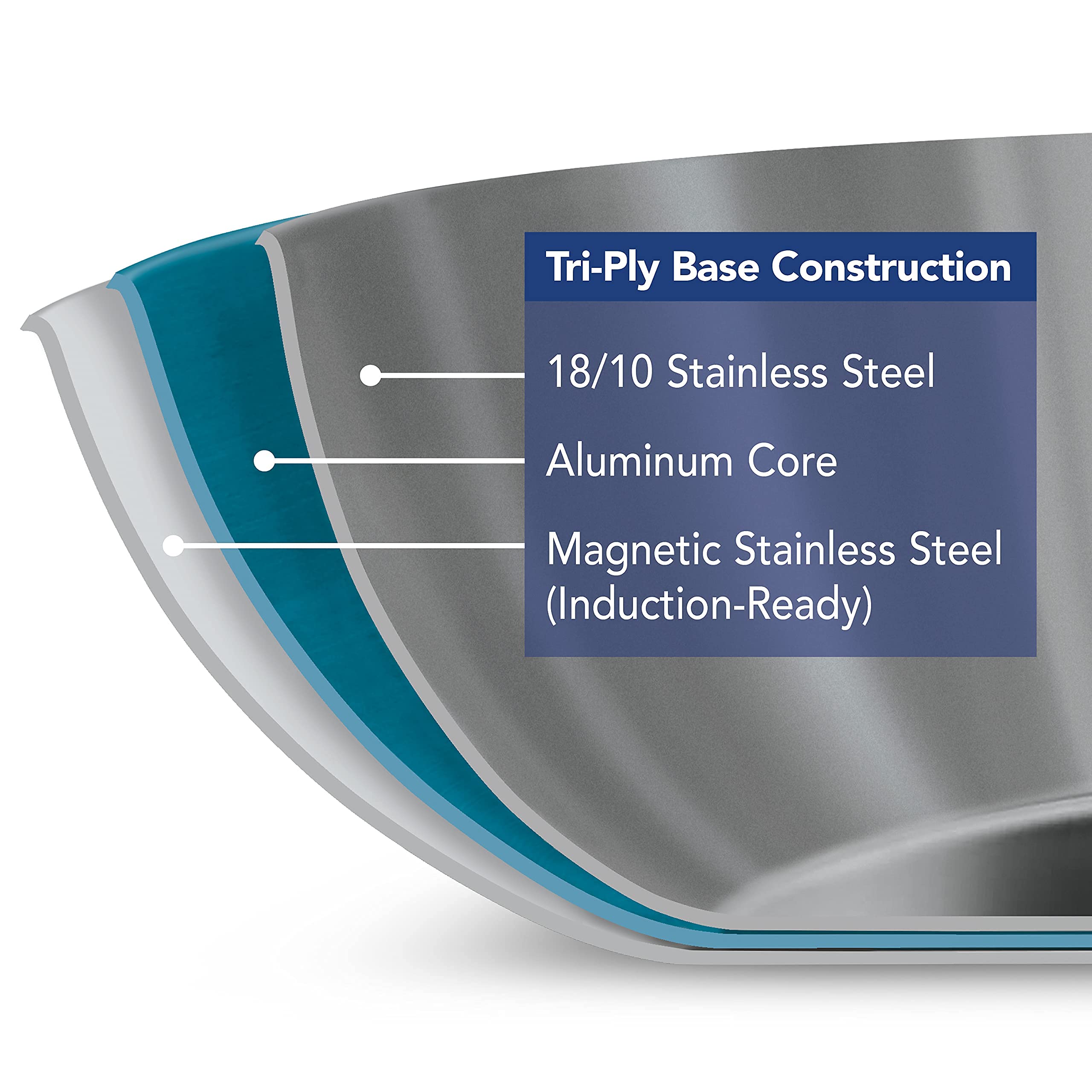 Tramontina Fry Pan Stainless Steel Tri-Ply Clad 10-Inch, 80116/005DS