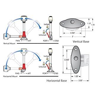 MotorGuide 7812S1 Asm-lt Led Fd Ss Mh 12