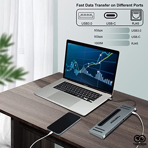 USB C Docking Station, YAMTECH 12-in-1 USB C to Dual 4K HDMI Adapter, USB C HUB Dual Monitor for Windows 4KHDMI*2,100WPD SD/TF,USB3.0,USB C, Ethernet,Laptop Docking Station for Dell/HP/Lenovo/Surface