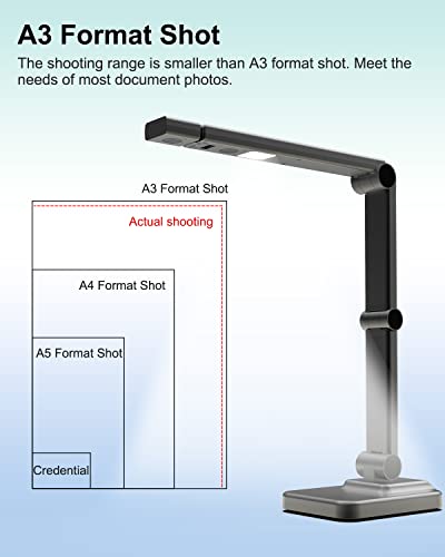 VIZOLINK 8MP Document Camera & Webcam with Noise-Canceling Microphone, A3-Size Capture, Auto Focus, 3-Levels Adjustable Brightness, for Live Demo, Home Office, Remote Teaching