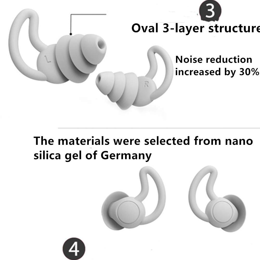 Reusable Safe Silicone High Fidelity Earplug, for Sleeping (Reduce 40dB), Swimming, Studying, Concerts, Noise Cancelling and Hearing Protection (Gray)