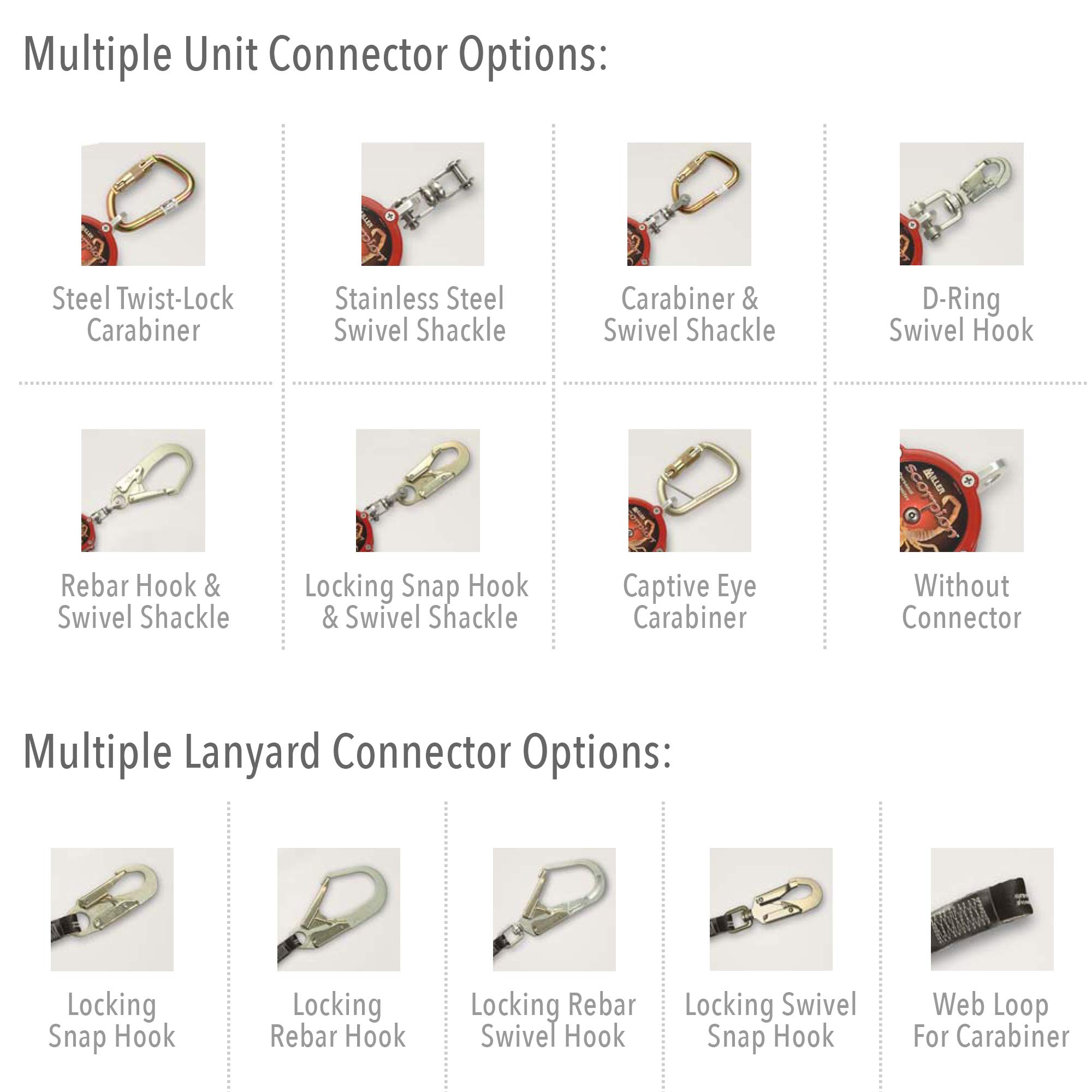 Miller Honeywell Home Miller Scorpion 9-Foot Personal Fall Limiter with Twist-Lock Carabiner/Swivel Shackle and Locking Snap Hook, 310 lb. Capacity (PFL-4-Z7/9FT), Red