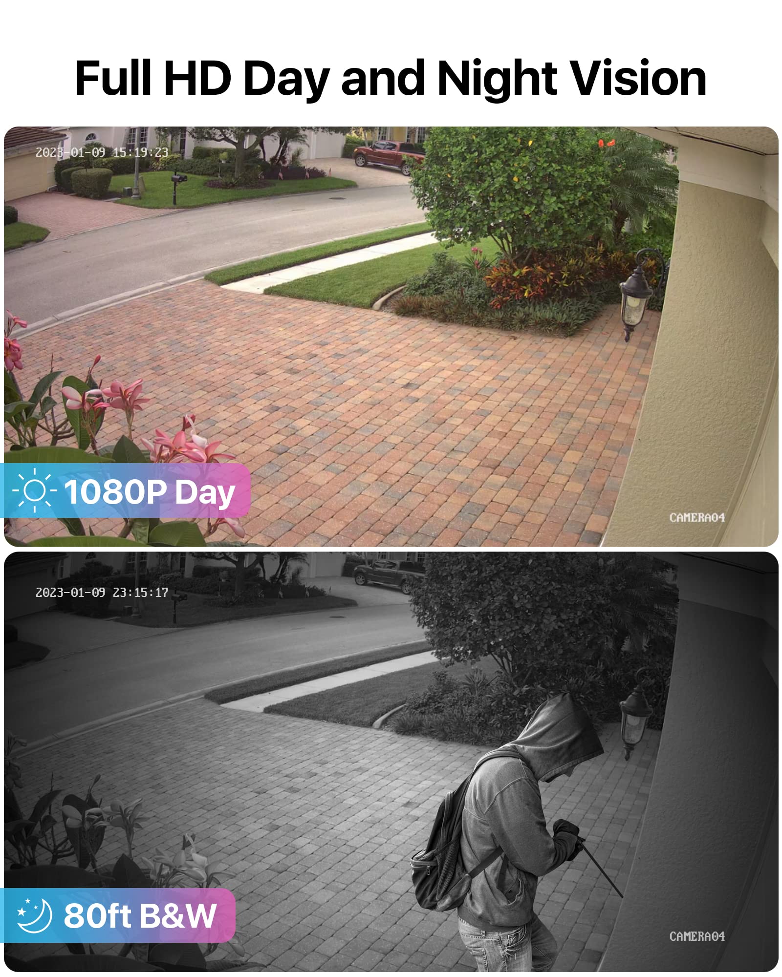 ZOSI 1080p 16 Channel Security Camera System with 2TB HDD, 16PCS 2MP 1080P Weatherproof Surveillance Camera, 16CH H.265+ HD-TVI 1080p CCTV DVR,80ft Night Vision,Motion Detection