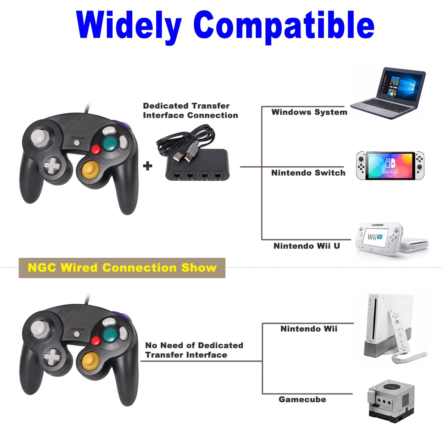 Yoana Game cube Controller 4 Pack, Wired Controller, and 4-Port USB Adapters for Nintendo Gamecube Switch PC and Wii U Console - Enhanced