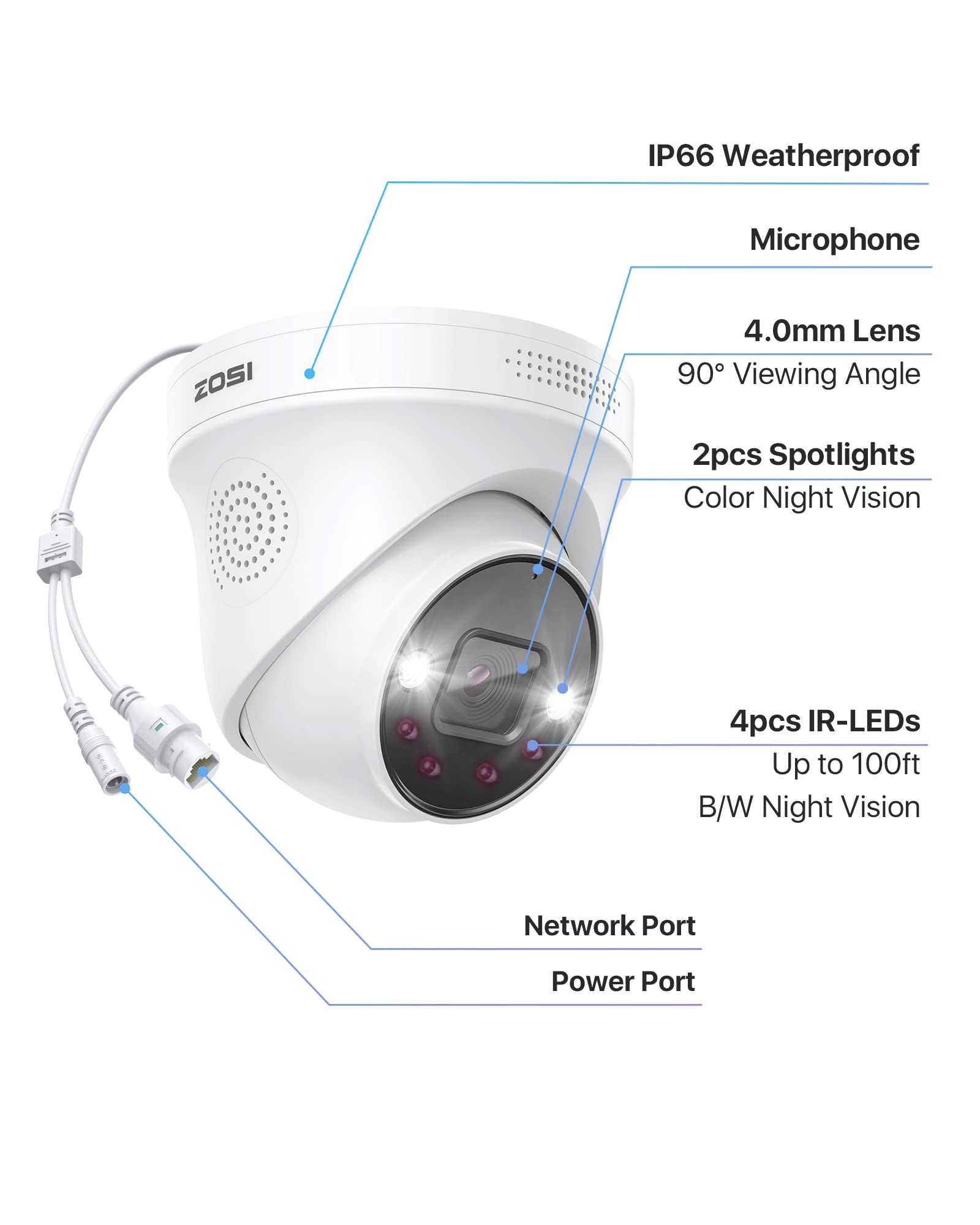 ZOSI 4K 16 Channel PoE Security Cameras System,H.265 4K 8MP 16CH NVR Recorder with 4TB HDD and 4 pcs 8MP& 12 pcs 5MP PoE Dome Cameras,Night Vision,Remote Access,24/7 Recor