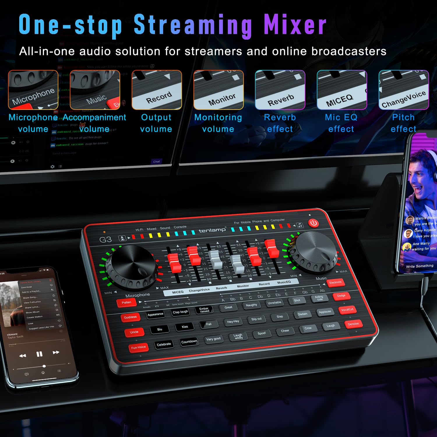 Podcast Microphone Sound Card Kit,Professional Studio Condenser Mic&G3 Live Sound Mixer/Voice Changer/Audio Interface for Streaming Recording/Singing/Tiktok/YouTube/PC