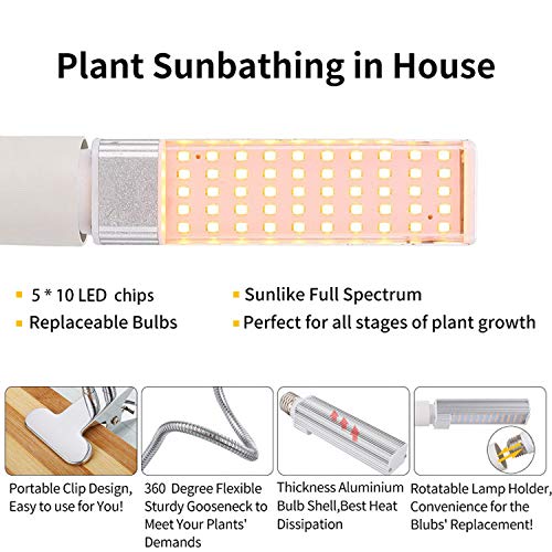Vionmi Optics Grow Lights for Seed Starting Full Spectrum LED Plant Grow Lamp for Succulent Indoor Plants Sun Lights 2 Head Clip Lamps Replaceable Bulb Adjustable Gooseneck