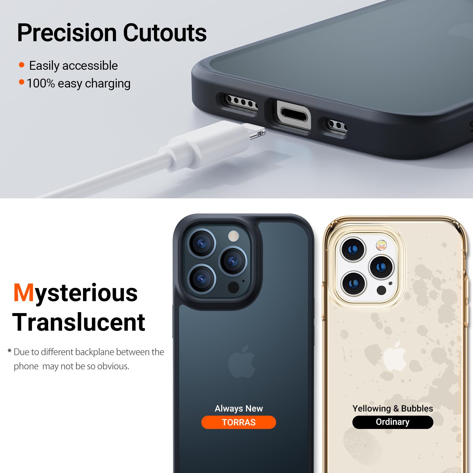 TORRAS Shockproof Compatible for iPhone 13 Pro Max Case, [Military Grade Drop Protection] [Sleek Premium Touch] Translucent Matte Phone Case for iPhone 13 Pro Max Case, Guardian Series, Gray