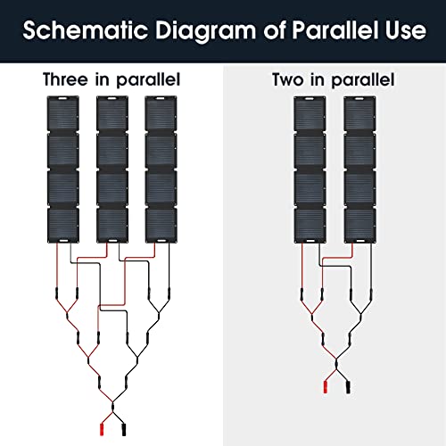 Portable monocrystalline Silicon Solar Panel, Black Appearance, high Light Transmittance, 200W, can be Connected in Series or in Parallel, Multiple Charging Modes(for SKA100/SKA1500/SKA2500)
