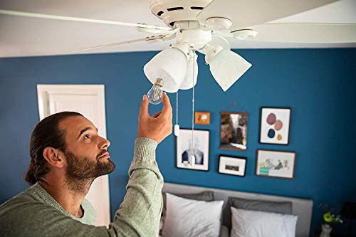 Philips LED Flicker-Free Dimmable A15 Light Bulb, 350 Lumen, Soft White Light (2700K), 3.8W=40W, E17, Title 20 Certified, 8-Pack