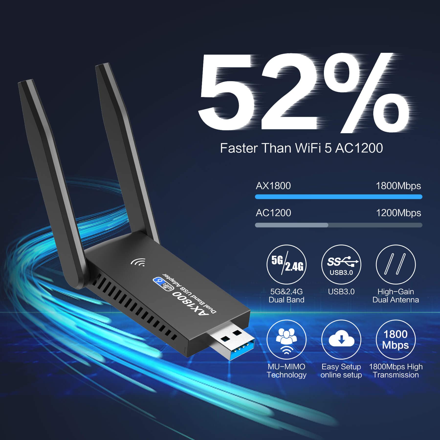 Wireless USB WiFi 6 Adapter for Desktop - Nineplus 802.11ax 1800Mbps PC WiFi Adapter for Desktop PC Laptop Windows7/10/11,5Ghz 2.4Ghz Wireless Network Adapter for PC WiFi USB Adapter for PC
