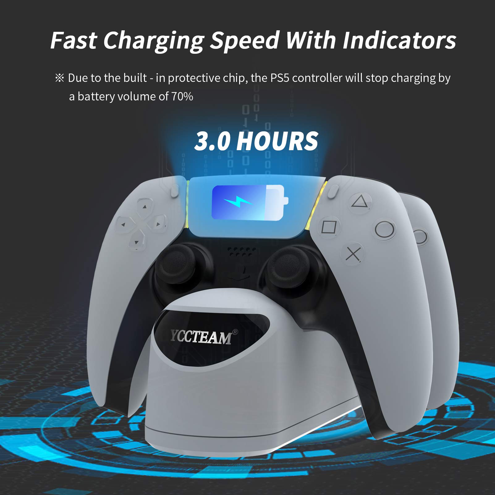 PS5 Controller Charger, YAEYE PS5 Charging Station with Dual Charging Dock for Dual PS5 Controllers LED Indicator, PS5 Controller Charger Station with Fast Charging AC Adapter