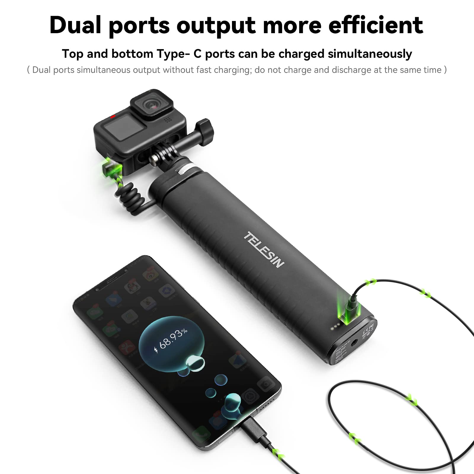 TELESIN Power Grip 35.4" Extension Selfie Stick Handler for Phone GoPro Mirrorless Camera Waterproof Large Capacity Battery Charger Bank for GoPro Hero 13 12 11 10 9 Insta360 DJI Action iPhone Android