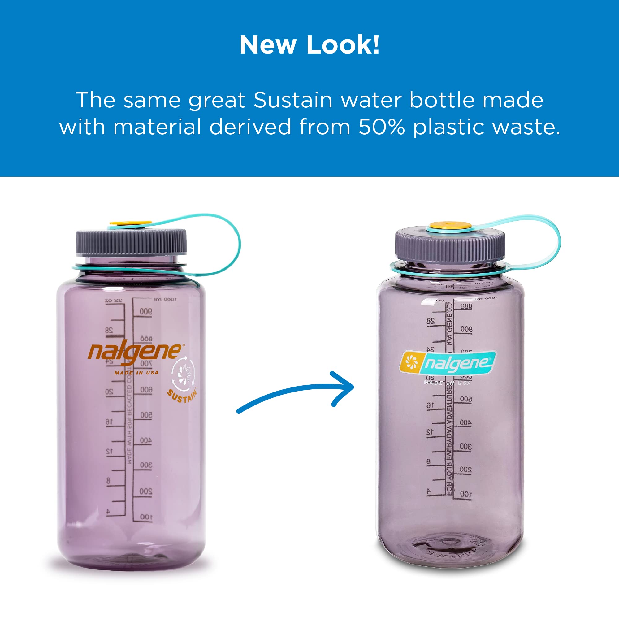 Nalgene Sustain Tritan BPA-Free Water Bottle Made with Material Derived from 50% Plastic Waste, 32 OZ, Wide Mouth, Trout Green