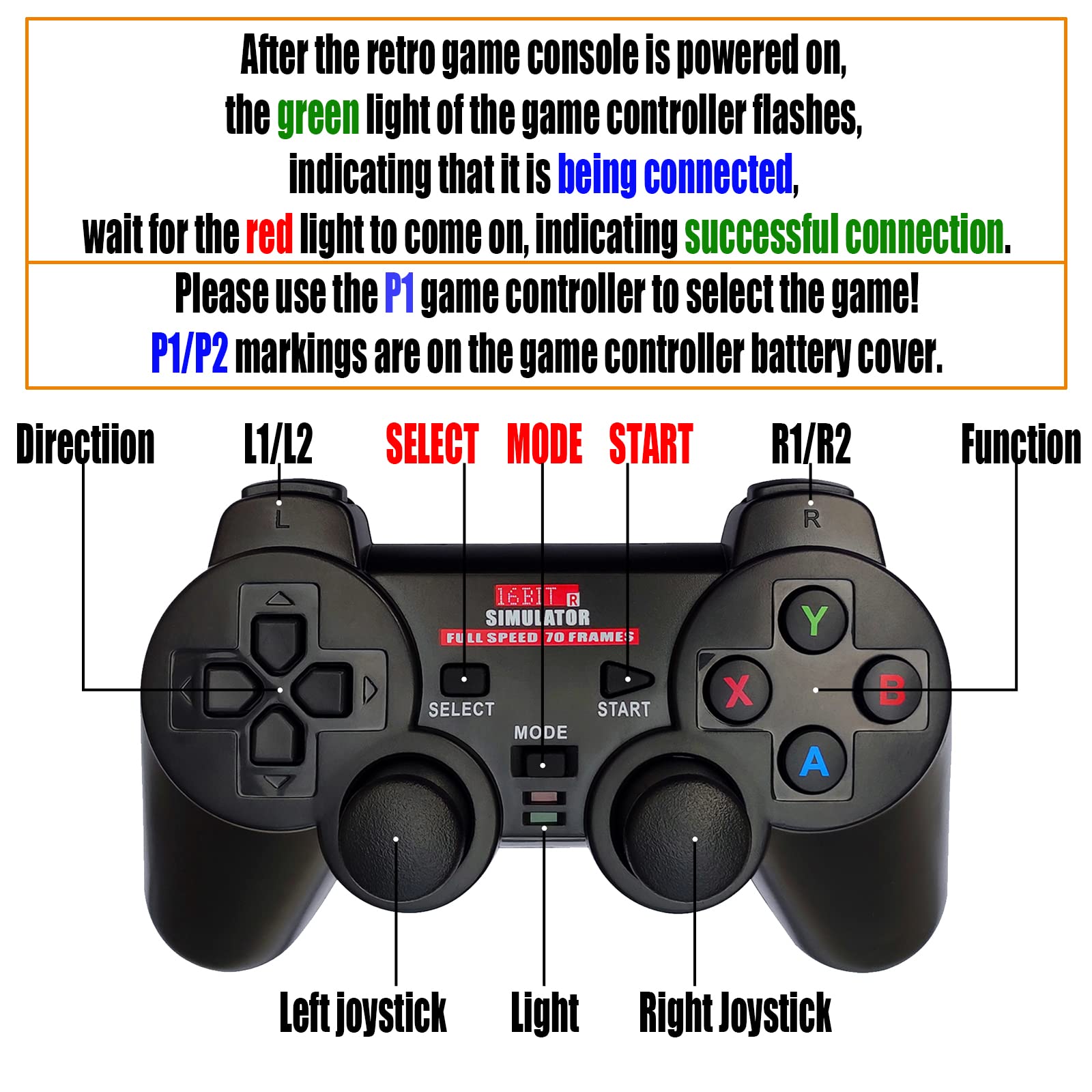 YOUTUOY Retro Video Game Console, HDMI Output, Game System with 5000 Classic Games and 2 Controllers Wireless, Support Download Game Expansion Function, Gifts for Children and Adults