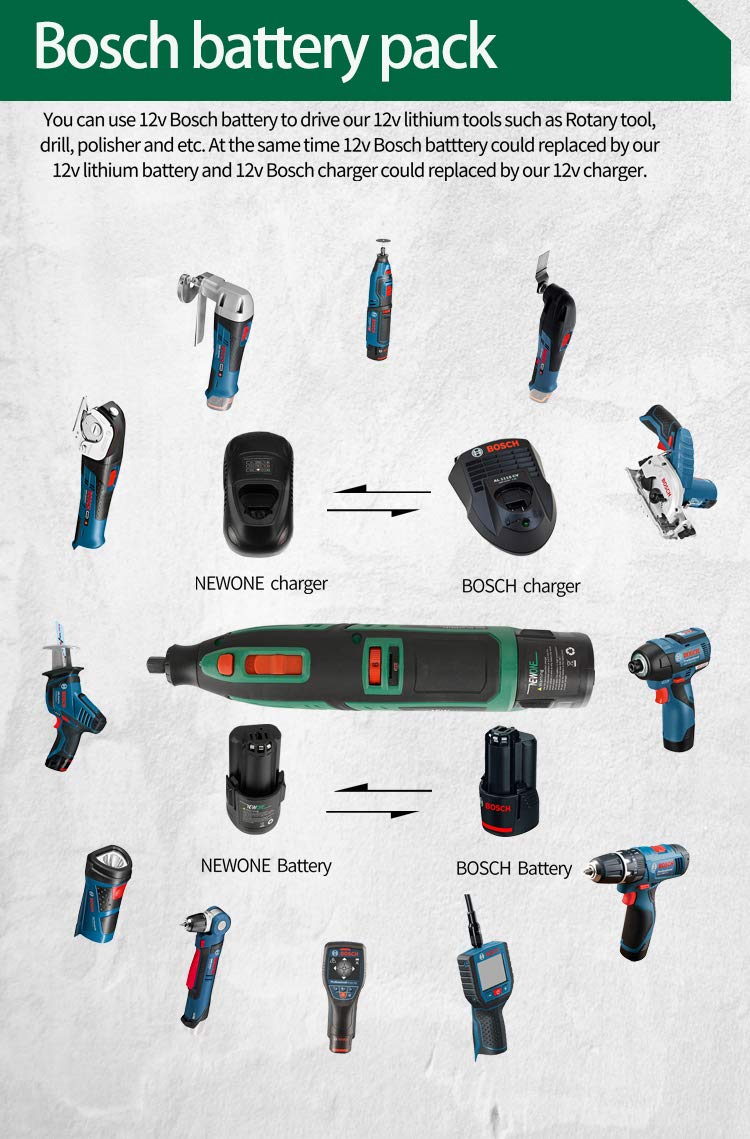 NEWONE 12V Lithium-ion Battery pack, replacement for NEWONE Variable Speed Rotary Tool, BOSCH 12V power tools