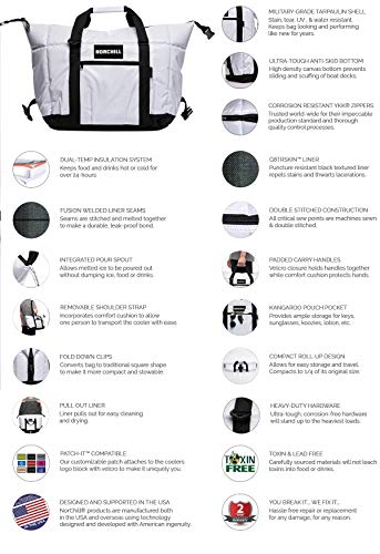 NorChill Soft Coolers 48 Can Insulated Marine Boatbag Soft Sided Cooler, White