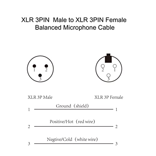 XLR Microphone Cable, 20 Feet - Pack of 1