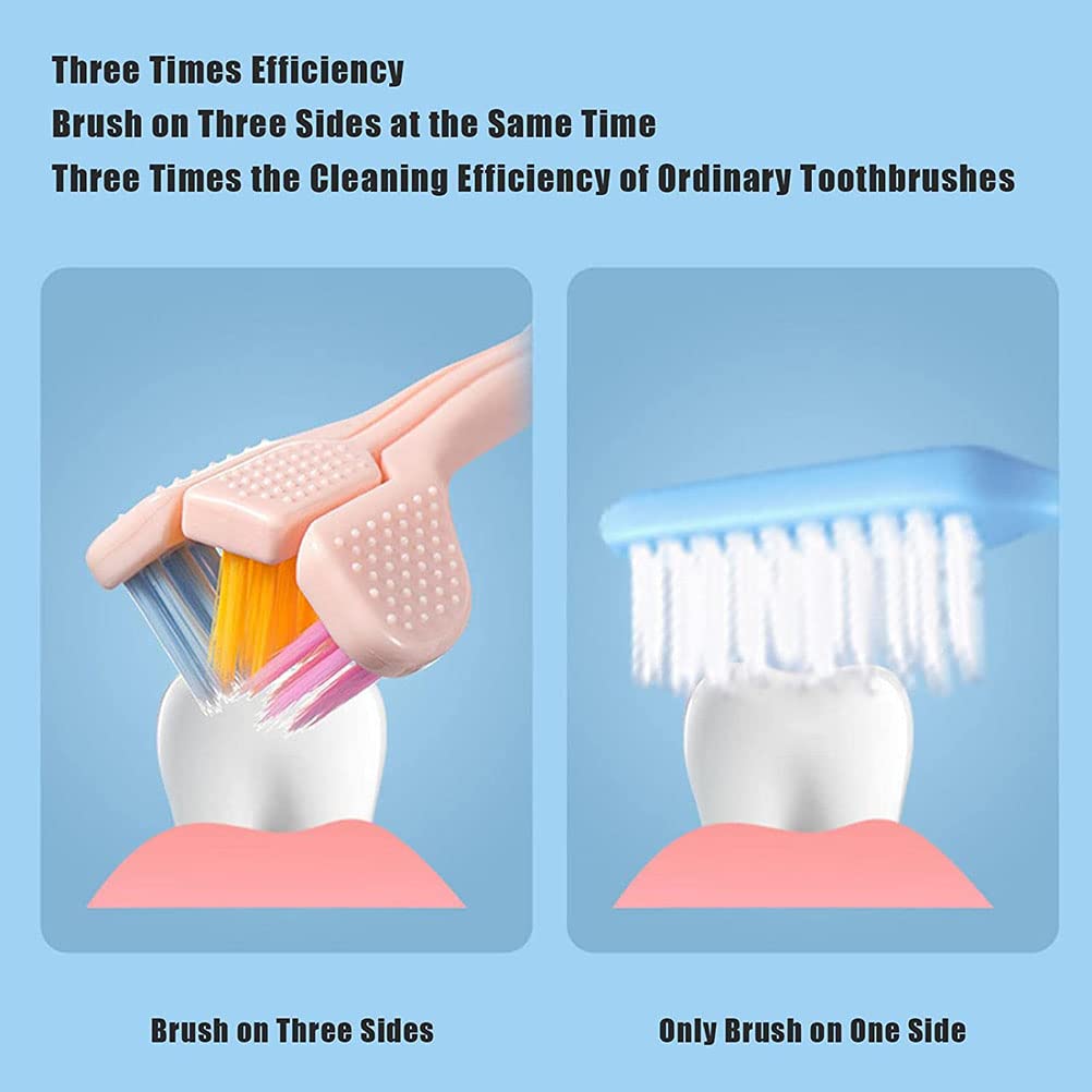 YQkoop 3-Sided Toothbrush, Soft Bristle Toothbrush with Tongue Scraper, Travel Toothbrush for Complete Teeth and Gum Care for Adults