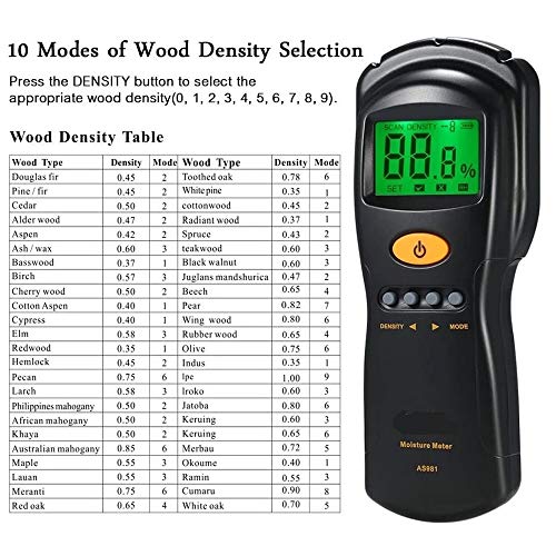 Wood Moisture Meter, Lumber Damp Detector, Moisture Content Tester with LCD Display, Range 2%~70%, Suitable for Measuring The Containing Water of Wood, Bamboo, Paper & Herbals