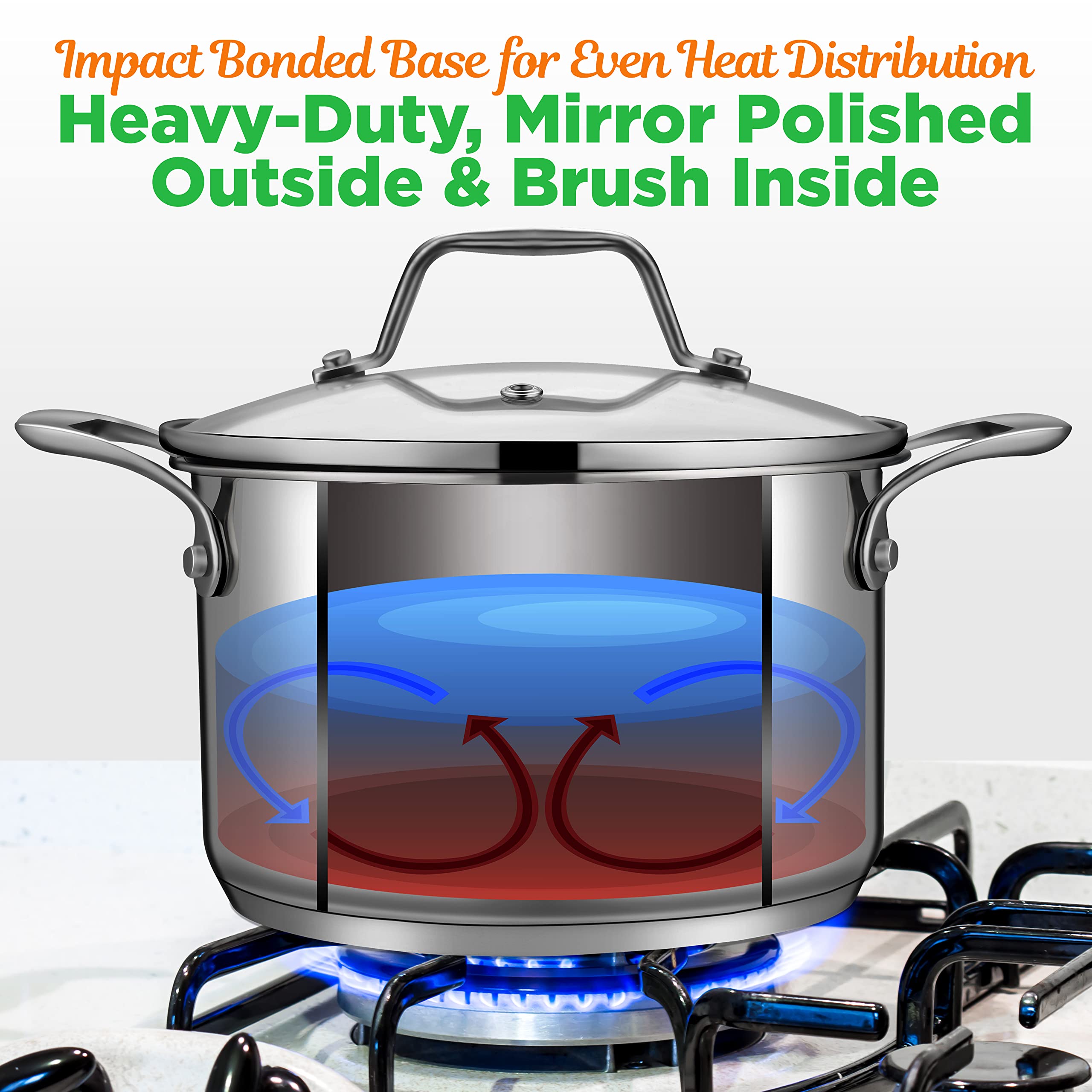 NutriChef 3-Quart Stainless Steel Soup Pot - 18/8 Food Grade Heavy Duty Cookware, Stock Pot, Stew Pot, Simmering Pot Kitchenware w/See Through Lid, Dishwasher Safe, For Induction Gas Ceramic Cooktops