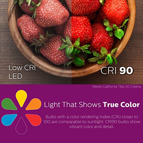Philips LED Flicker-Free Dimmable Warm Glow Effect Frosted G16.5 Light Bulb, 650 Lumen, 2200-2700K, 3.8W35W, E26 Base, Title 20 Certified, 8-Pack , White