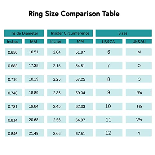 YAFEINI Elephant Fidget Ring Sterling Silver Elephant Spinner Ring for Anxiety Fidget Jewelry Elephant Gifts for Women Men