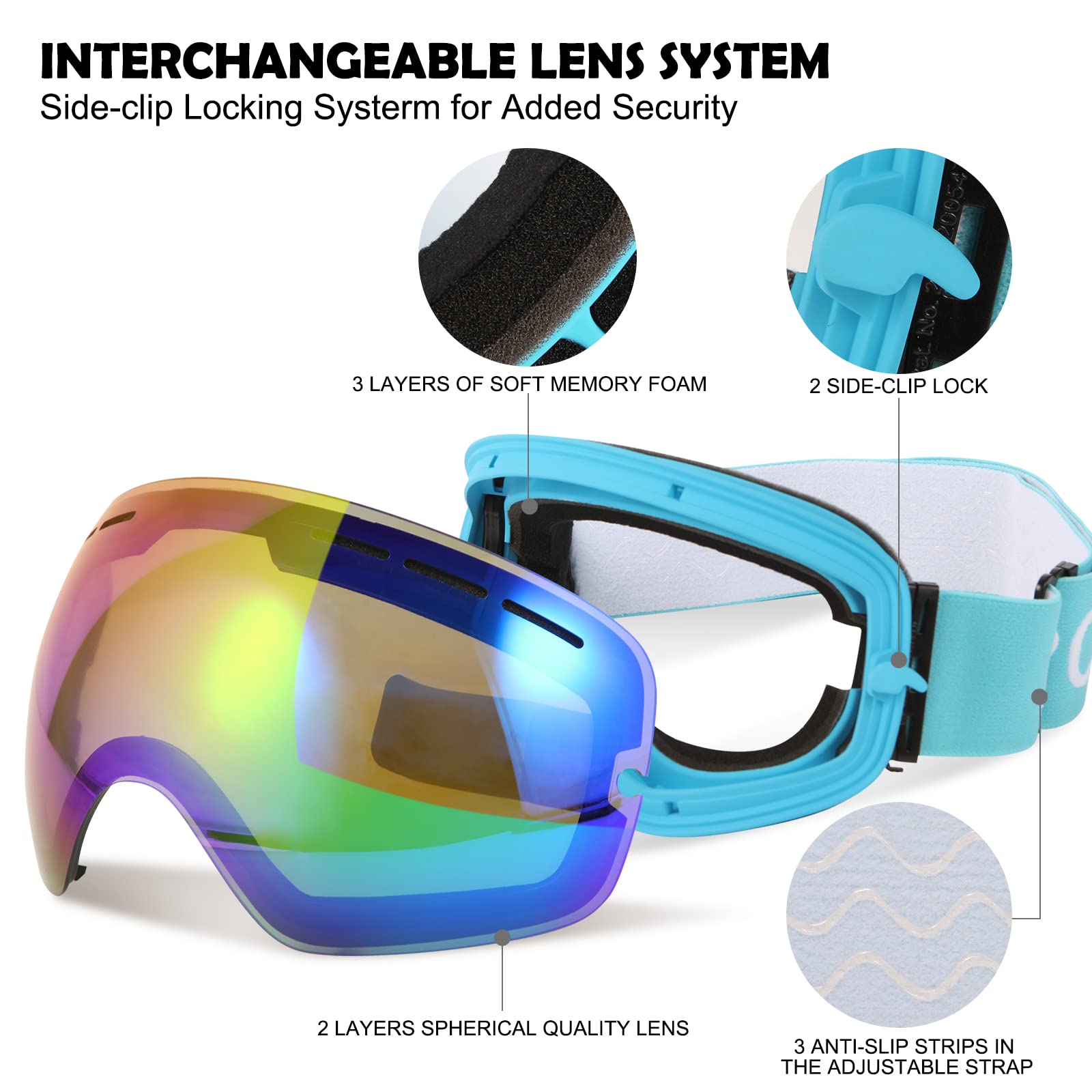 PoderLeo Ski Goggles OTG Snow Snowboard Goggles Interchangeable Lens for Men, Women & Youth Anti-fog UV400 Protection