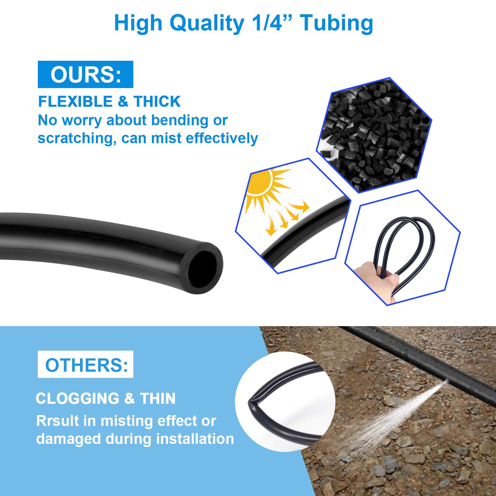 YuYo Misting Cooling System, 49FT Misting Line +16 Brass Mist Nozzles + 3/4" Brass Adapter Outdoor Mister for Patio Greenhouse Garden Gazebo Poolside Umbrella Trampoline