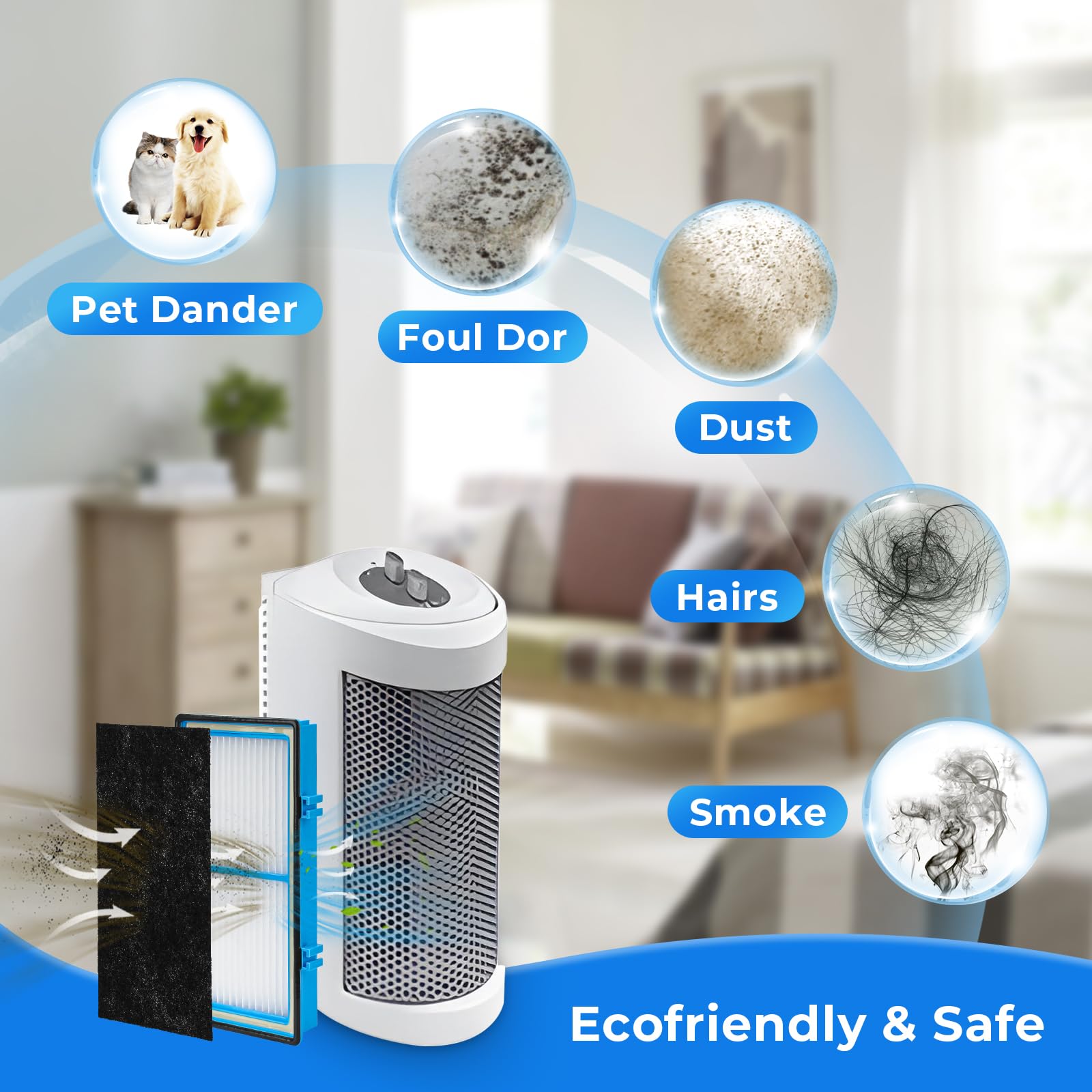 Ximoon HAPF30AT HEPA Filter Replacement for Holmes AER1 Ready Air Purifier Filters for Bionaire Air Cleaner Filter - 2 HEPA Filter + 4 Carbon Filters